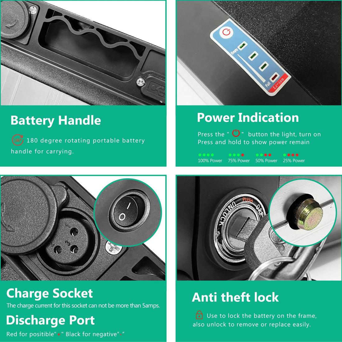 Ebike Battery 48V 20AH Lithium Pack with Rear Rack Design – Fengli ...